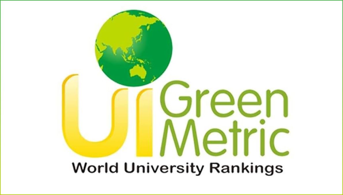 Warith Al-Anbiya University ranks 18 out of 77 public and private Iraqi ...